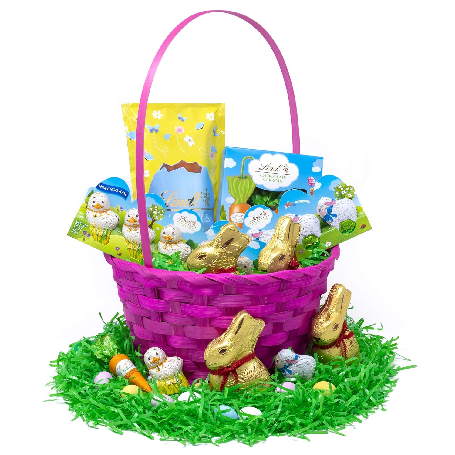 Easter Basket Guide